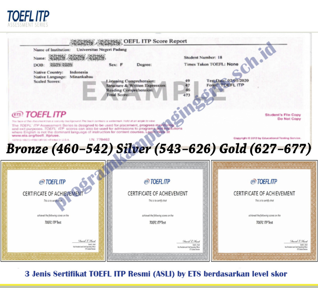Tes TOEFL ITP® Resmi ETS | Daftar & Jadwal Terbaru 2025