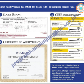Tes TOEFL ITP® Resmi ETS | Daftar & Jadwal Terbaru 2025